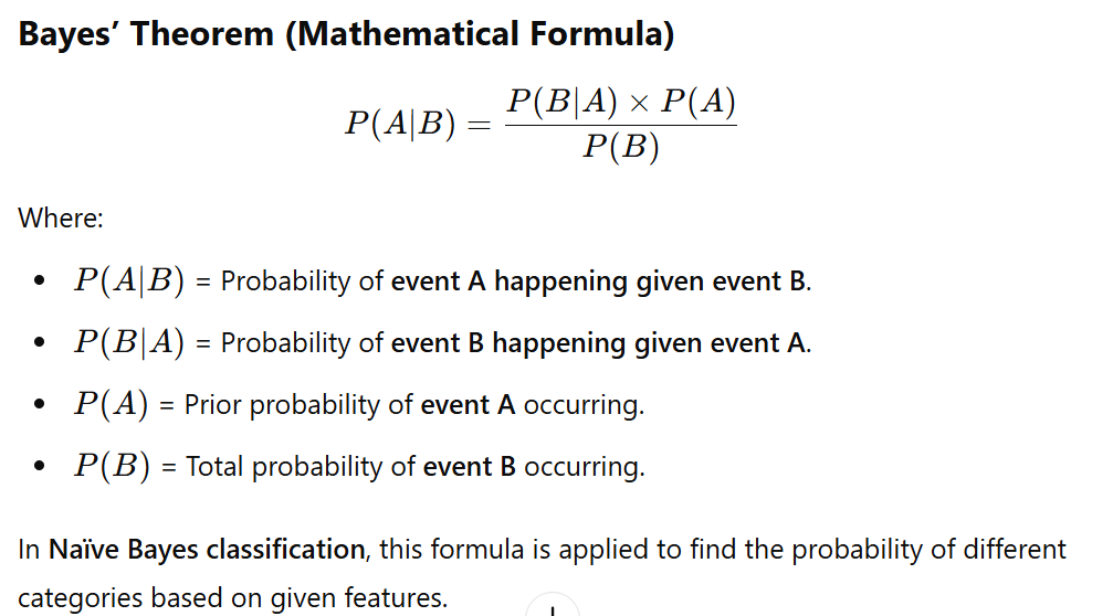 Statistical-Based Learning: Naive Bayes Model | BimStudies.Com